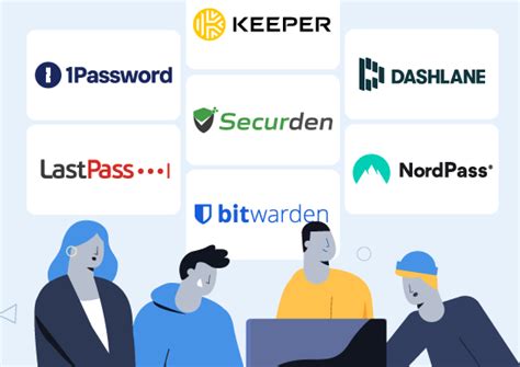 7 Best Password Managers For Teams In 2025