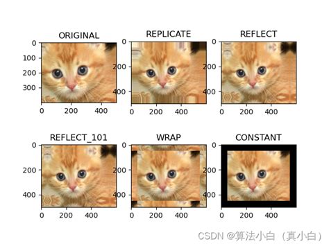 opencv（三）边界填充、图像融合、图像阈值处理 图像边缘填充 csdn博客