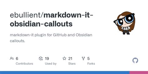 Github Ebullientmarkdown It Obsidian Callouts Markdown It Plugin