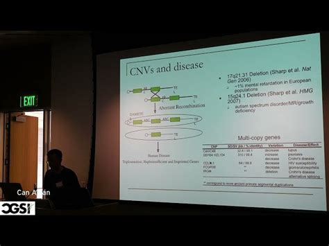 Free Video Characterization Of Genomic Structural Variation Using