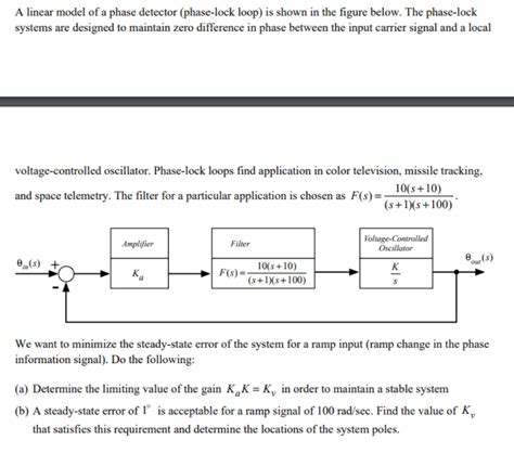Solved A Linear Model Of A Phase Detector Phase Lock Loop Chegg