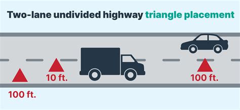 Commercial Fleet Eight Safety Essentials For Your Drivers Wex Inc