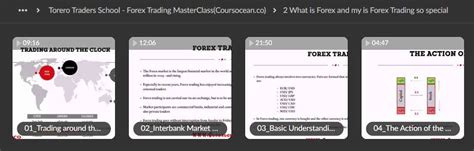 Torero Traders School Forex Trading Masterclass Coursocean