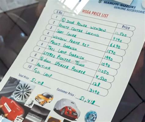 2021 Maruti Swift Lxi Base Variant Modified With Rs 51k Worth Accessories