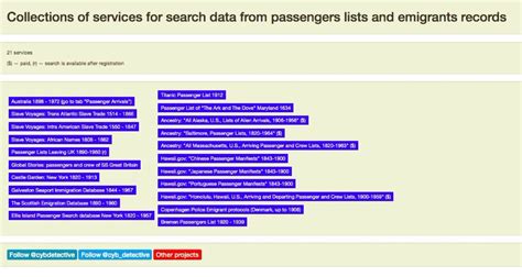 Today I Added 45 New Tools In My OSINT Collection Now There Are 550 Of Them 22 Categories 38