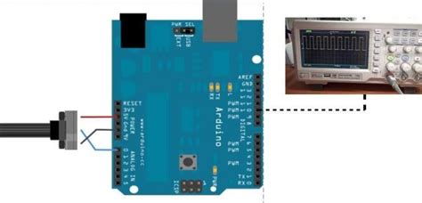 Arduino Pwm Generate Fix And Variable Frequency Duty Cycle Signal