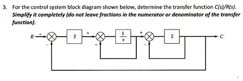 Solved For The Control System Block Diagram Shown Below Chegg