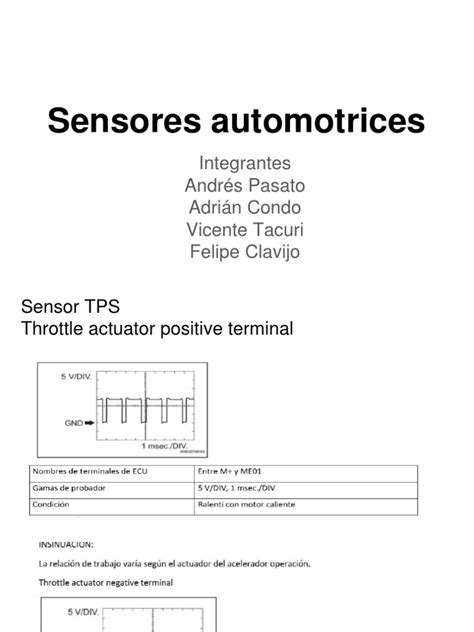Sensores Del Toyota Yaris 2008 Pdf