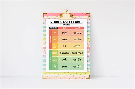 Spanish Language Ser Estar Haber Tener Grammar Chart Homeschool
