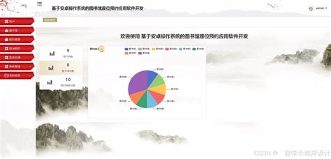 python毕设 基于安卓操作系统的图书馆座位预约应用软件开发 后台程序 论文 csdn博客