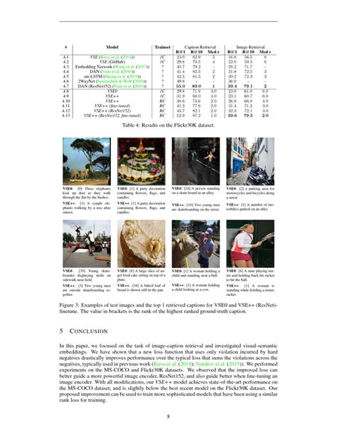 vse improving visual semantic embeddings with hard negatives deepai