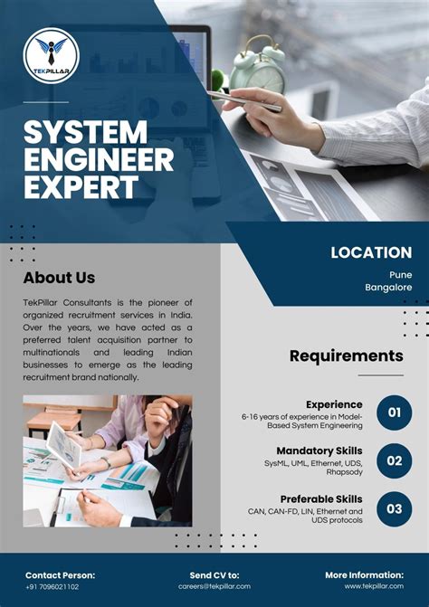 Tekpillar® On Linkedin Systemengineer Automotivejobs Modelbaseddevelopment