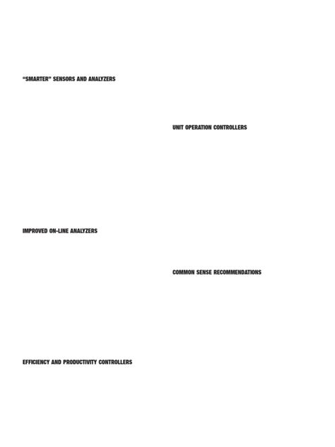 Instrument Engineers Handbook Process Measurement And Analysis Fourth Edition Pdfdrive