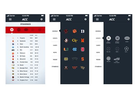 Acc Ios App Redesign Scad Spring 2014 On Behance