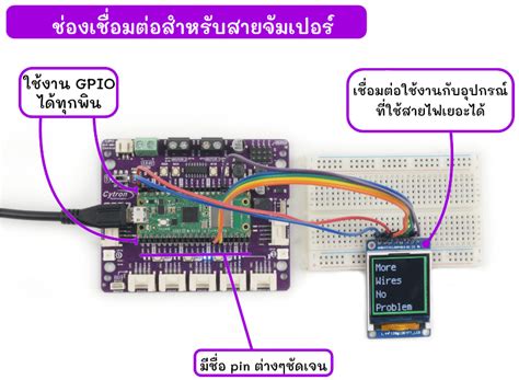 Robo Pico Simplifying Robotics With Raspberry Pi Pico Pico W