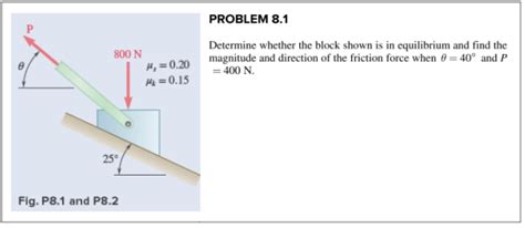 solved problem 8 1 determine whether the block shown is in