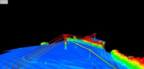 Sensor Lidar E Suas Aplicações Conheça Mais Sobre Geoscan