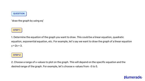 SOLVED Draw The Graph By Using Eq