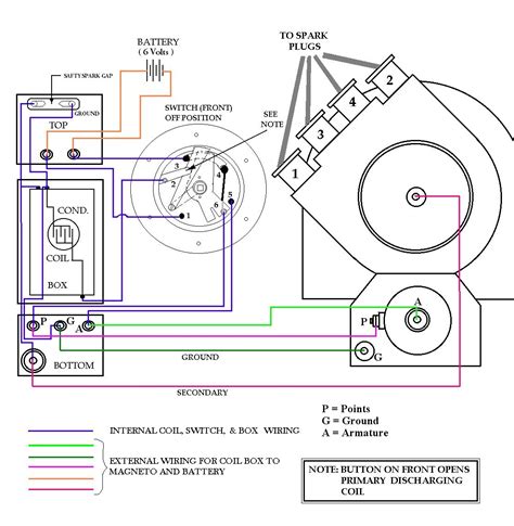 Table Fan Motor Wiring Diagram Lace Fit