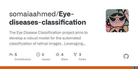 Github Somaiaahmedeye Diseases Classification The Eye Disease