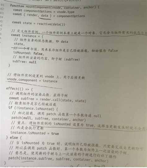 页没有旧Vnode为什么组件还可以是已经被挂载的状态 Issue HcySunYang code for vue book GitHub