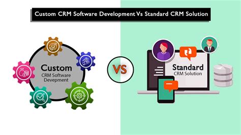 Custom Crm Software Development Vs Standard Crm Solution