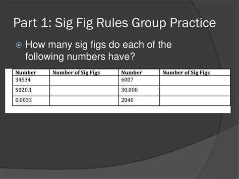 PPT Significant Figures Aka Sig Figs PowerPoint Presentation Free Download ID 2799316
