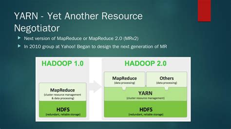 mapreduce hadoop focus on fault tolerance