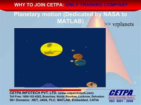Application Based Presentation On Matlab Simulink And Related Tools Ppt