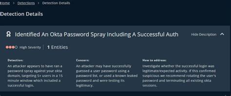 Identity Threat Detection And Response Itdr Beyondtrust