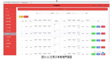 基于springboot实现房产销售系统项目【项目源码论文说明】计算机毕业设计