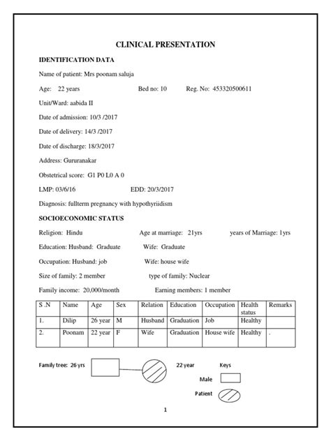 Case Presentation On Hyperthyroidism Download Free Pdf Hypothyroidism Thyroid Stimulating