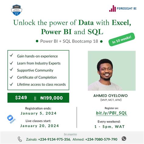 ahmed oyelowo on linkedin powerbi sql