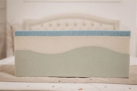 What Size Memory Foam Mattress Is Best A Helpful Guide