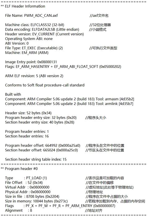 二进制文件简介 Csdn博客