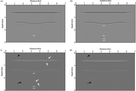The Images By A Conventional Rtm Using Only The Primaries B