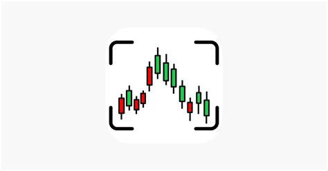 ‎chart Ai Analytics On The App Store