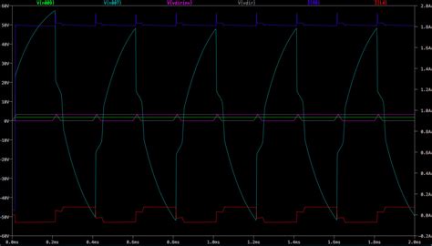 Diy Arduino E Stim Unit