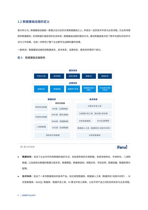 数字化转型时代的企业数据新基建