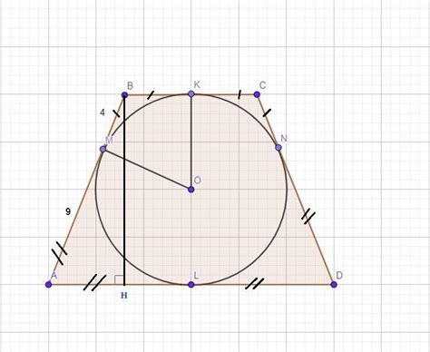 Точка дотику кола вписаного в рівнобічну трапецію ділить її бічну