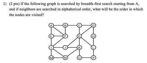 2 2 Pts If The Following Graph Is Searched By Breadth First Search Starting From A And If