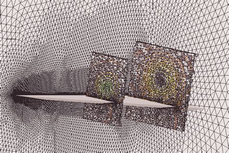 Figure 3 From Assessment Of Unstructured Grids For Detached Eddy Simulation Of High Reynolds