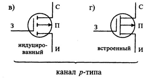 Полевые транзисторы: принцип действия, схемы, режимы работы и ...