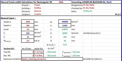 Flexural Crack Width Calculation For Rectangular Rc Slab According Aci350 06 Andaci224r 01 Rev