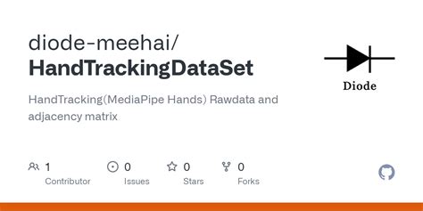 GitHub Diode Meehai HandTrackingDataSet HandTracking MediaPipe Hands Rawdata And Adjacency