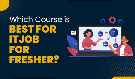 Difference Between Routing And Routed Protocols Pynet Labs