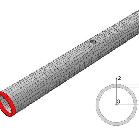 FEM Mesh Of The Considered Model Figure 4 Shows The Curves Of The Download Scientific Diagram