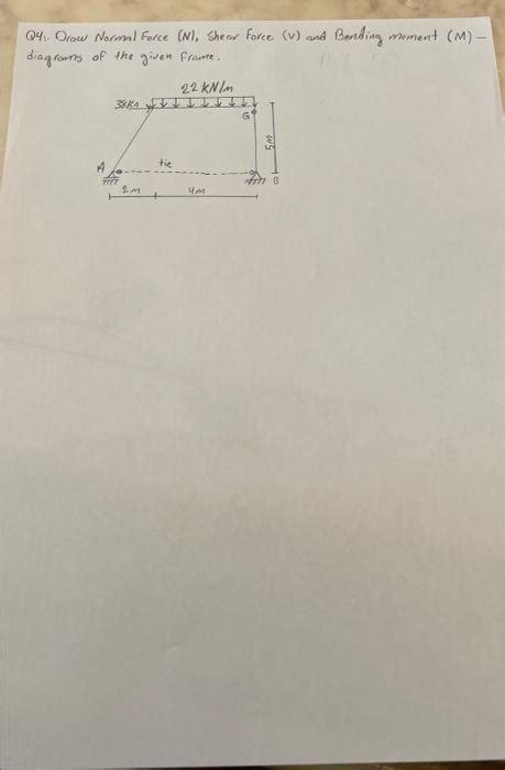 Solved Q4 Draw Narmal Force N Shear Foree V And