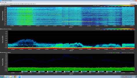 Cheap Spectrum Analysis For Wireless Binary Impulse