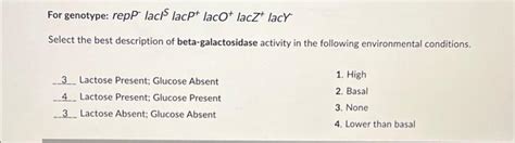Solved For Genotype Repp Lacls Lacp Laco Lacz¹ Lacy